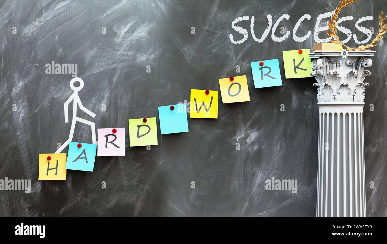 Hard work leads to Success - a metaphor showing how hard work makes the ... Hard work leads to Success - a metaphor showing how hard work makes the ...