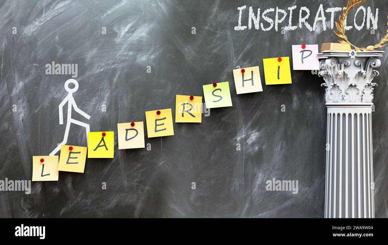 Leadership leads to Inspiration - a metaphor showing how leadership ...