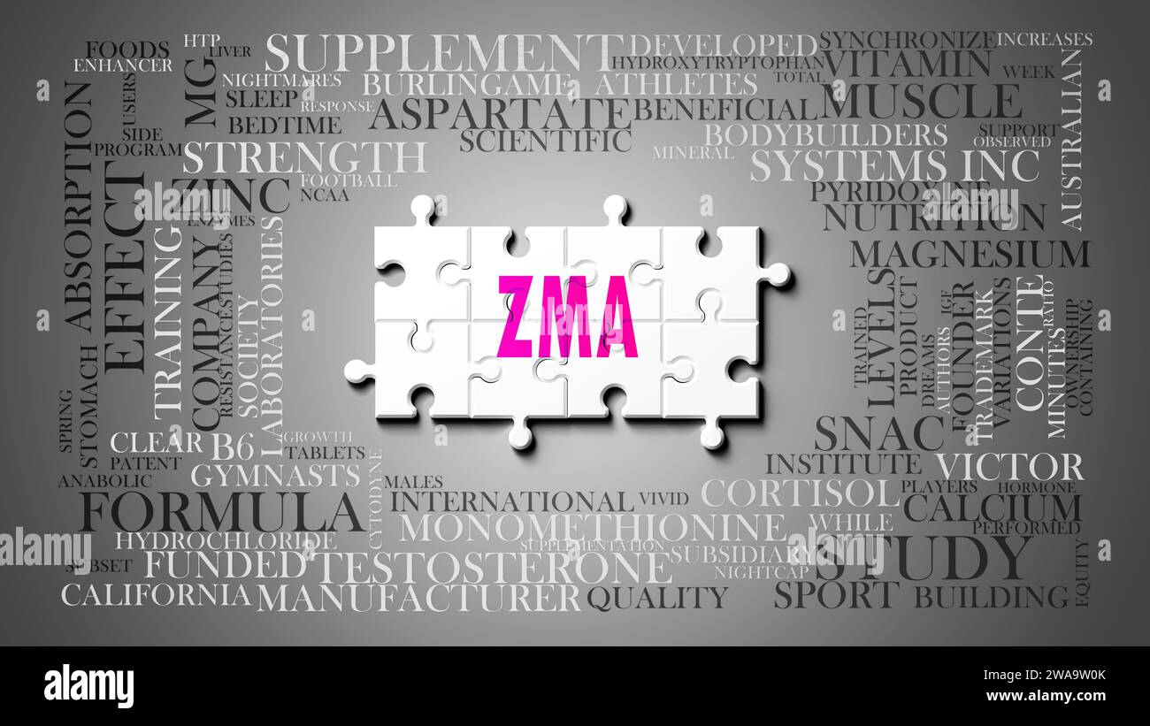 Zma - a complex subject, related to many concepts. Pictured as a puzzle and a word cloud made of ...