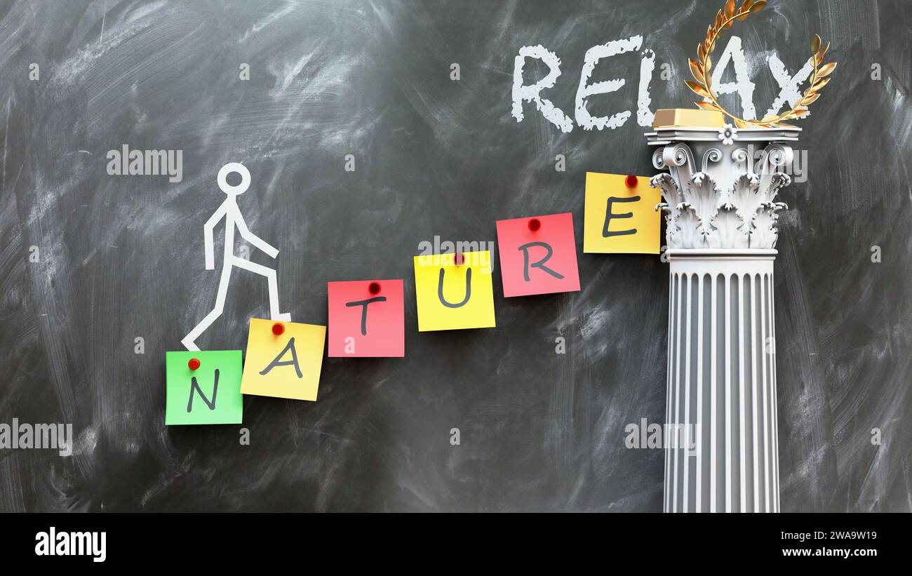 Nature leads to Relax - a metaphor showing how nature makes the way to ...