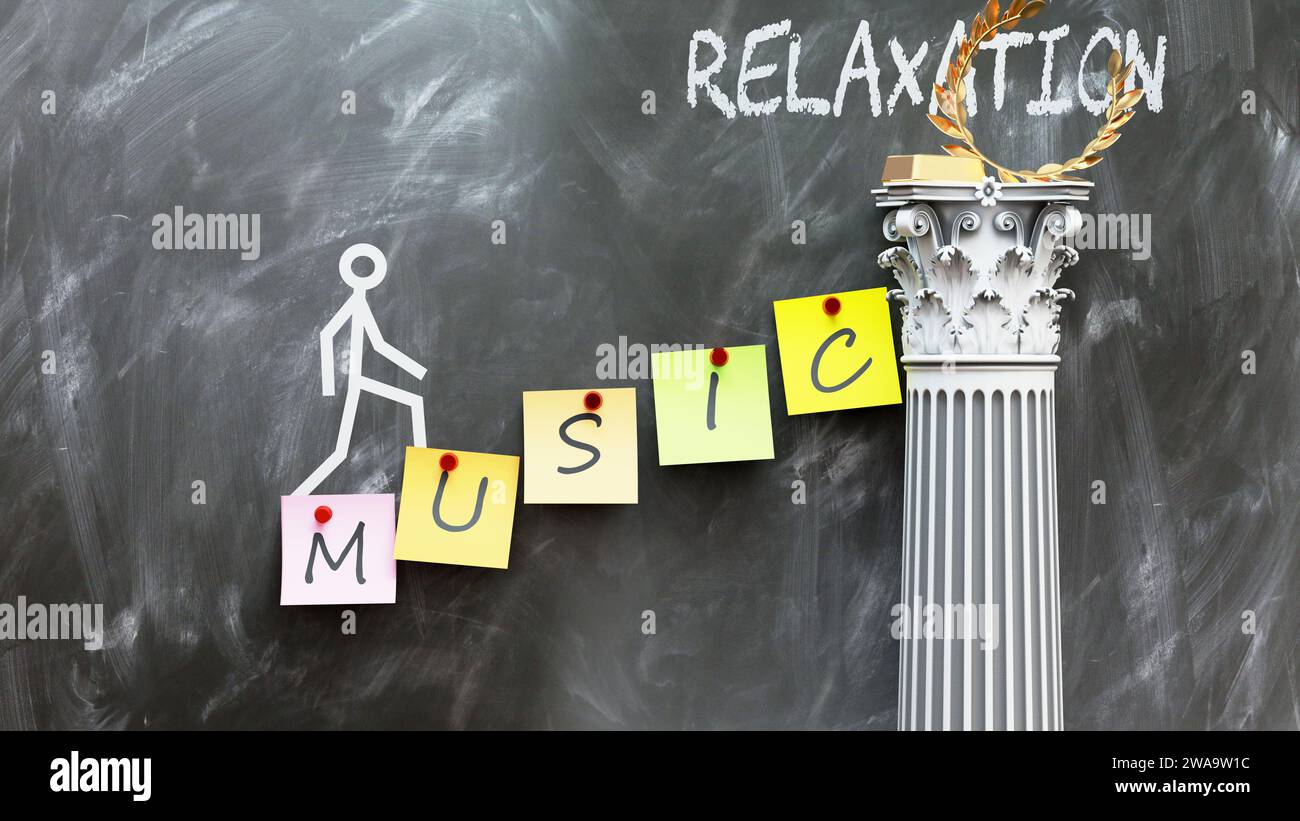 Music leads to Relaxation - a metaphor showing how music makes the way ...