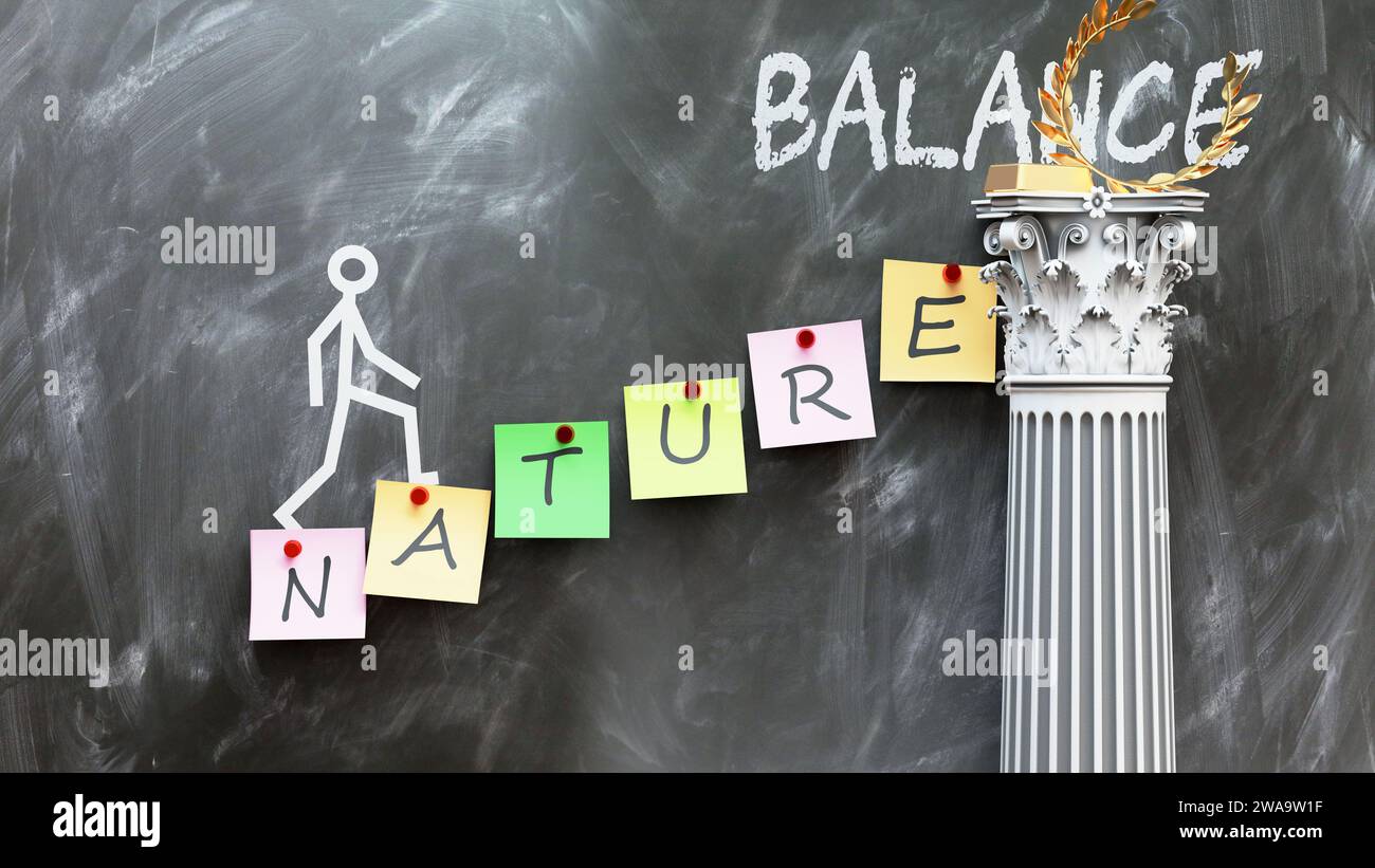 Nature leads to Balance - a metaphor showing how nature makes the way ...