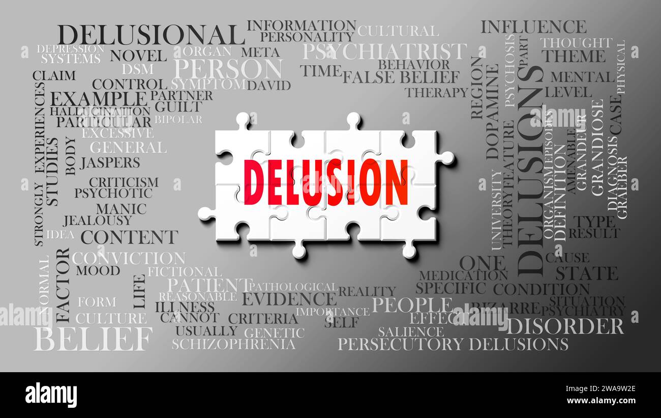 Delusion - a complex subject, related to many concepts. Pictured as a ...