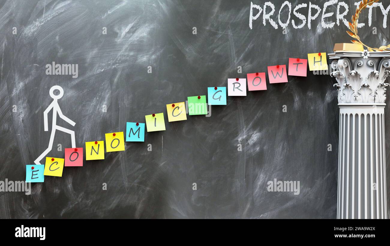 Economic growth leads to Prosperity - a metaphor showing how economic ...