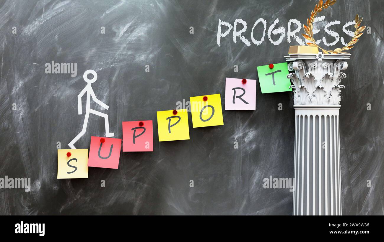 Support leads to Progress - a metaphor showing how support makes the ...
