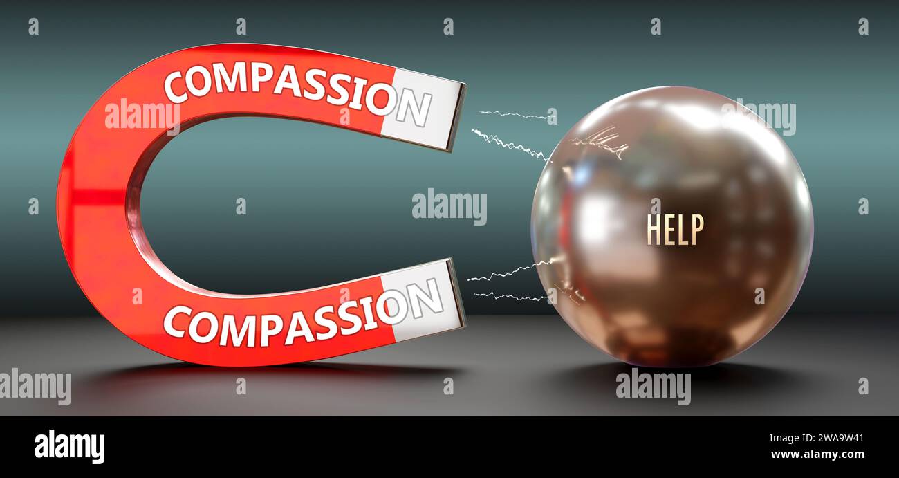 Compassion attracts Help. A metaphor showing compassion as a big magnet ...