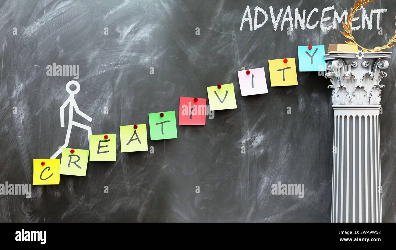 Creativity leads to Advancement - a metaphor showing how creativity ...