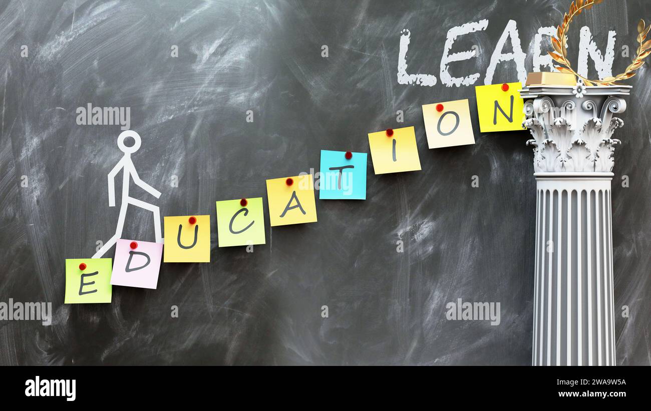 Education leads to Learn - a metaphor showing how education makes the ...