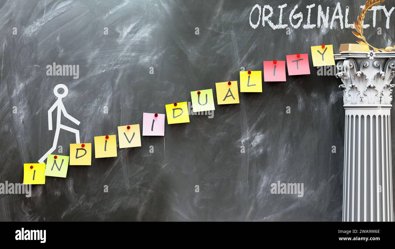 Individuality leads to Originality - a metaphor showing how ...