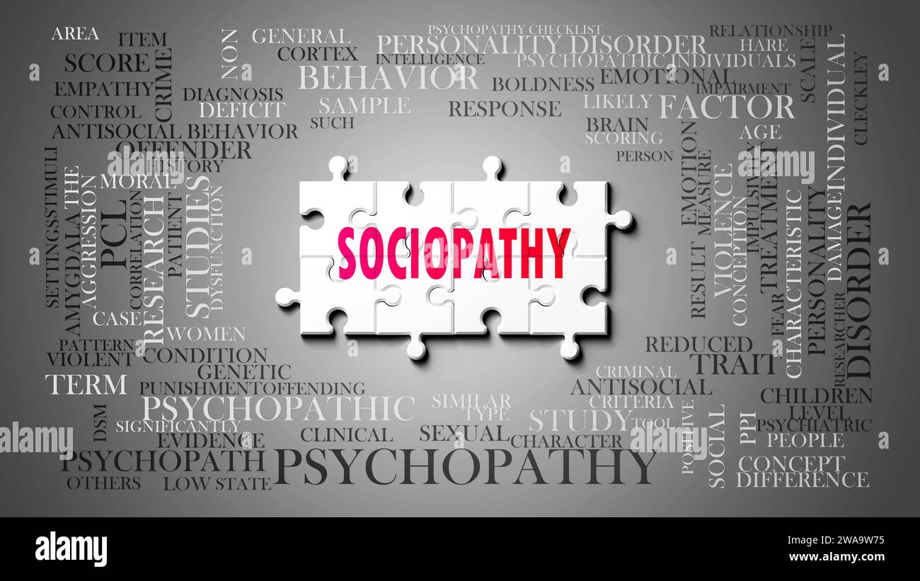Sociopathy - a complex subject, related to many concepts. Pictured as a ...