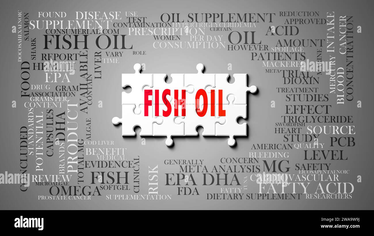 Fish oil - a complex subject, related to many concepts. Pictured as a ...