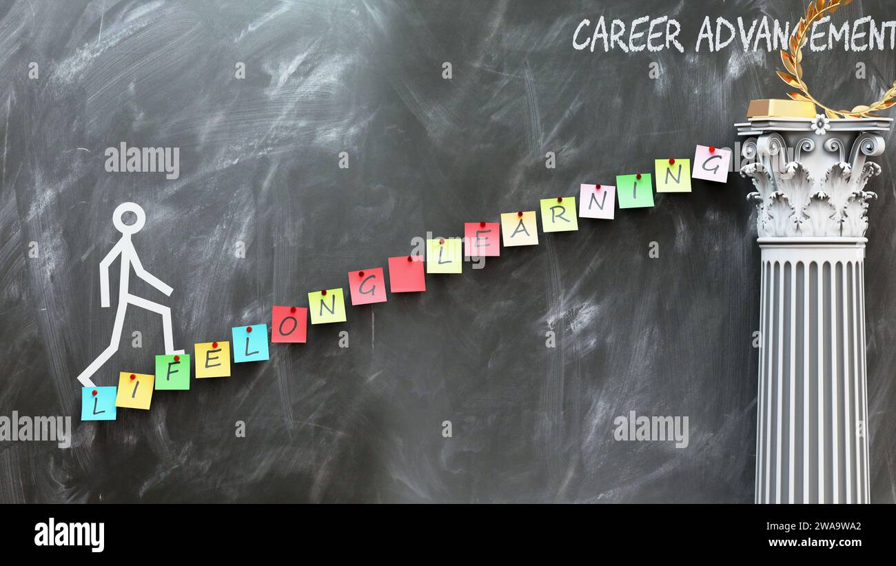Lifelong learning leads to Career advancement - a metaphor showing how ...