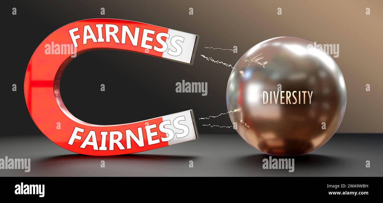 Fairness attracts Diversity. A metaphor showing fairness as a big ...