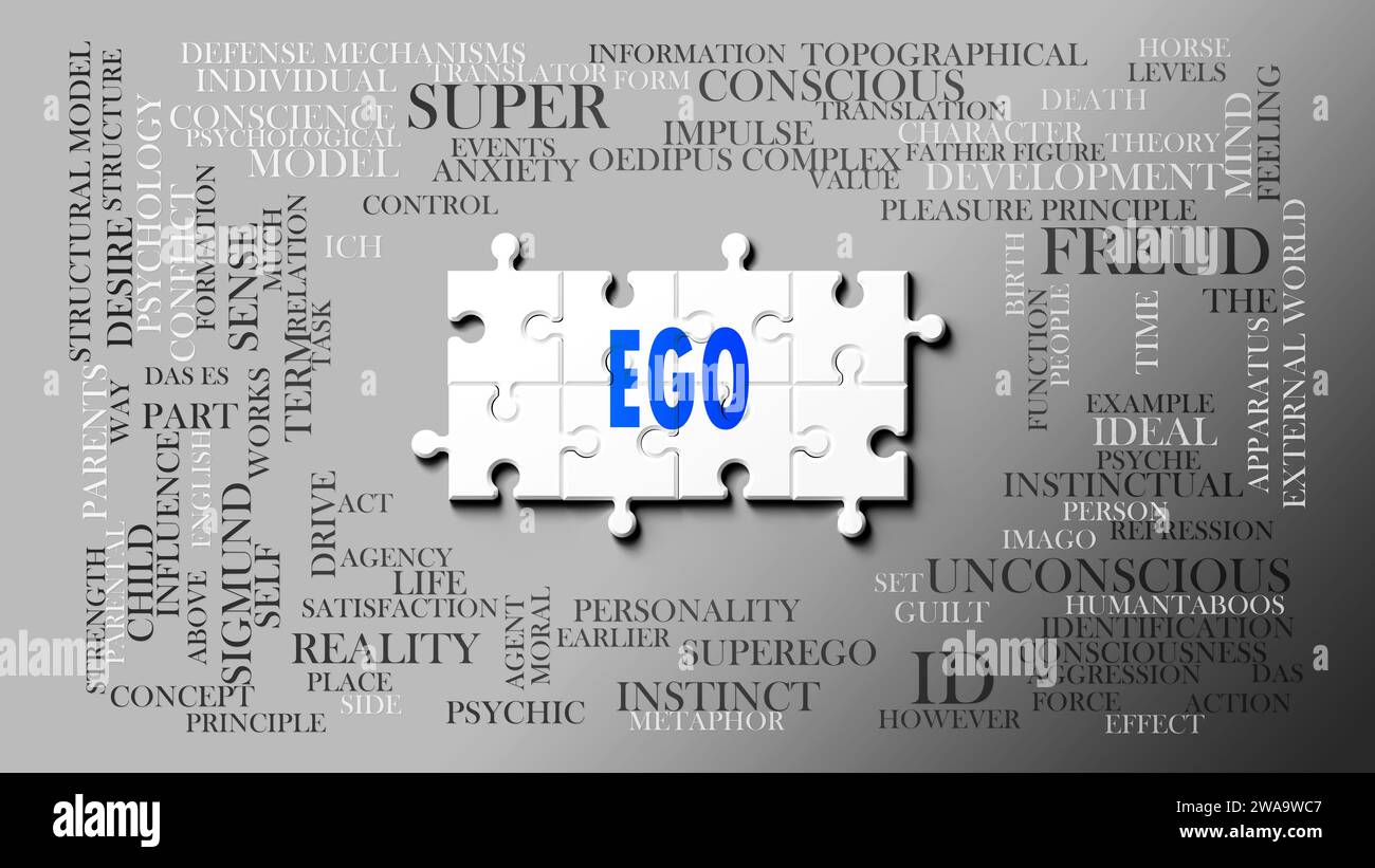 Ego a complex subject hi-res stock photography and images - Alamy