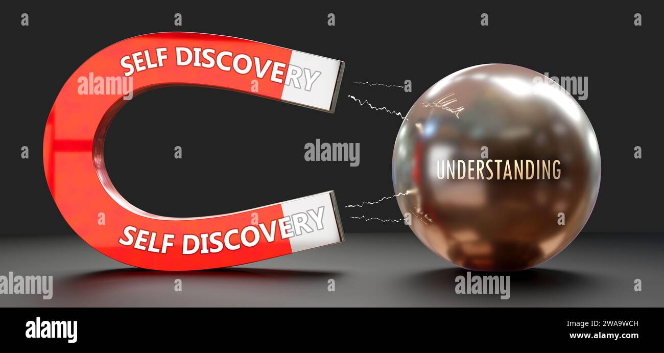 Self discovery attracts Understanding. A metaphor showing self ...