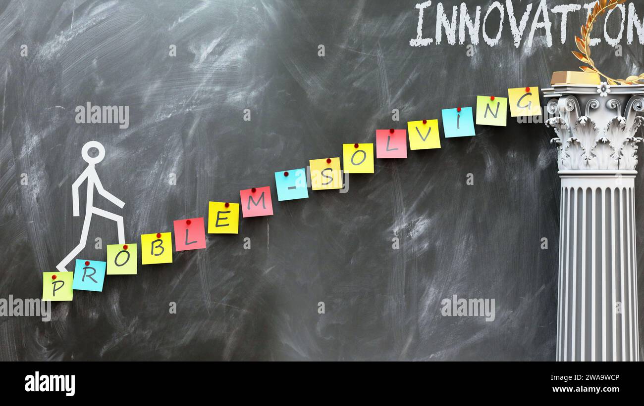 Problem solving leads to Innovation - a metaphor showing how problem ...
