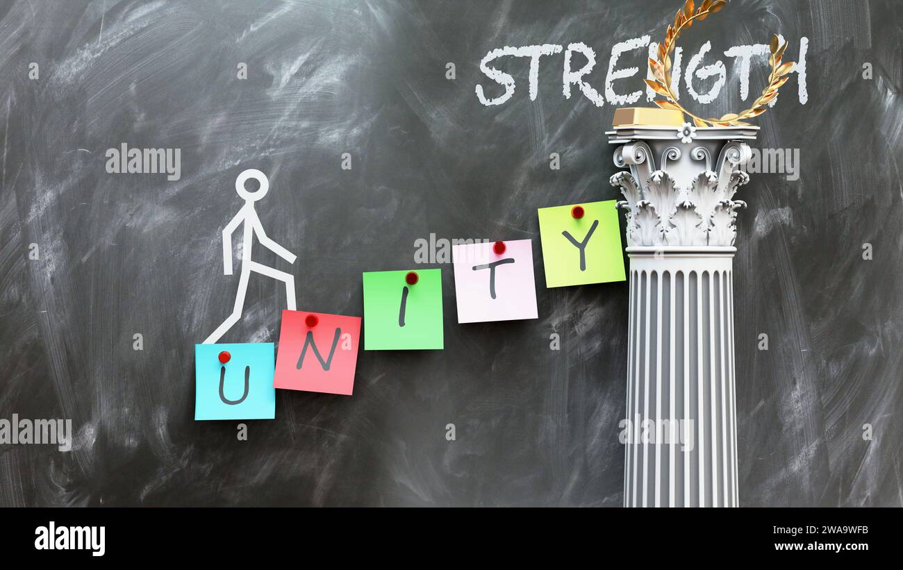 Unity leads to Strength - a metaphor showing how unity makes the way to ...