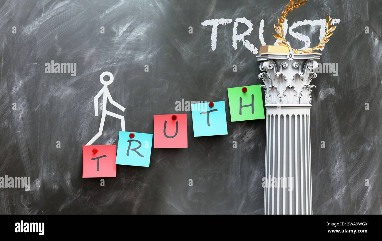 Truth leads to Trust - a metaphor showing how truth makes the way to ...