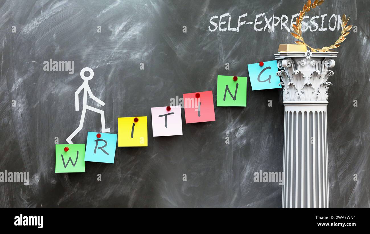 Writing leads to Self expression - a metaphor showing how writing makes ...