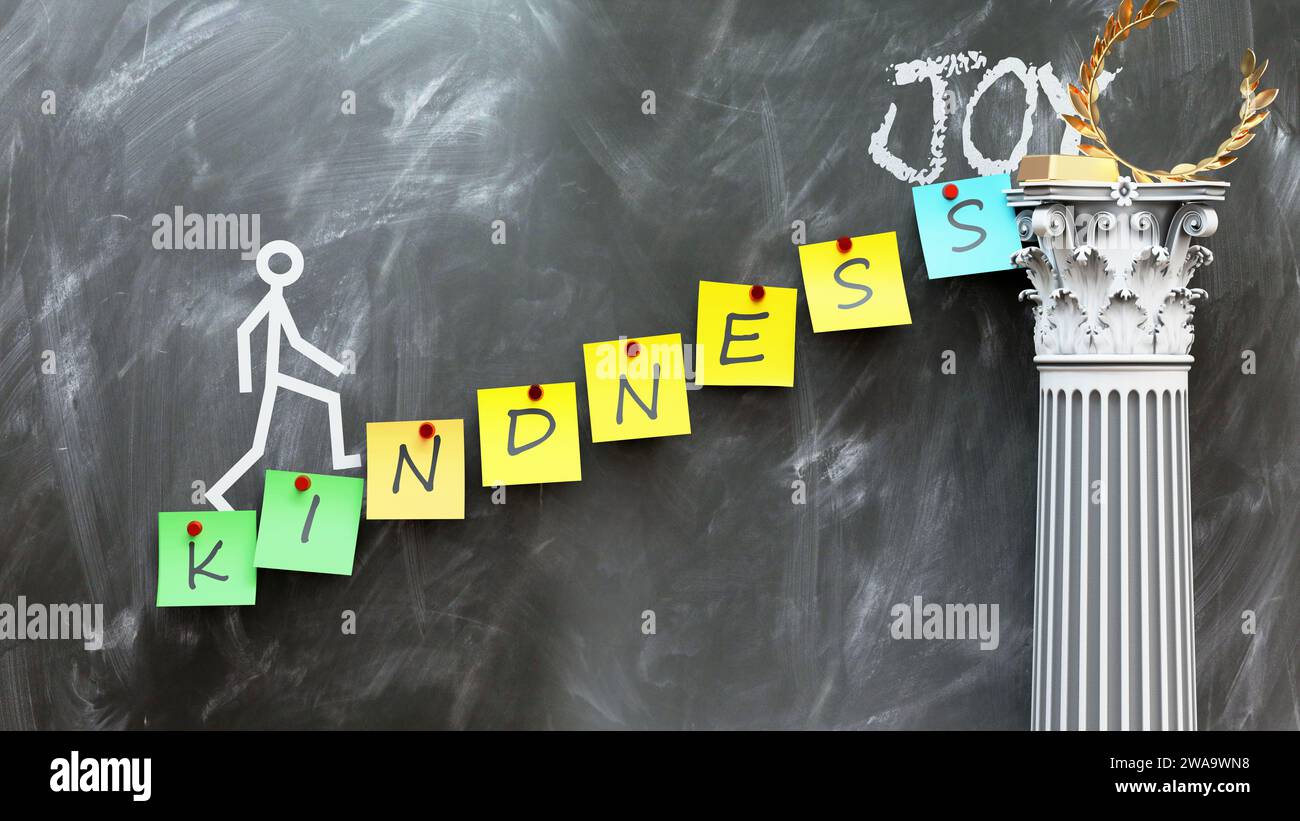 Kindness leads to Joy - a metaphor showing how kindness makes the way ...