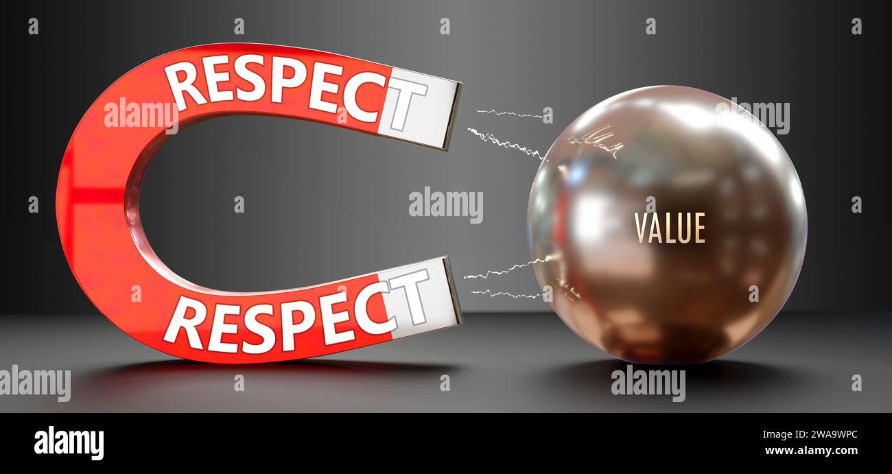 Respect attracts Value. A metaphor showing respect as a big magnet that ...