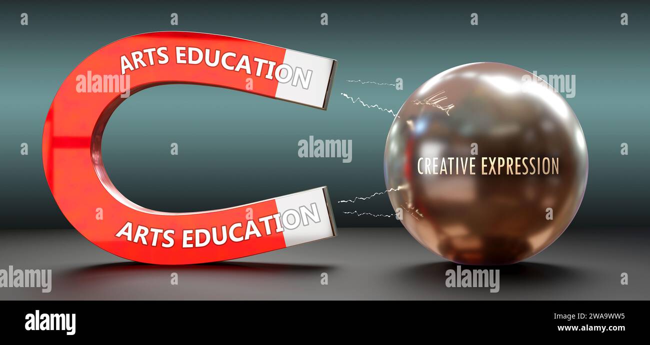 Arts education attracts Creative expression. A metaphor showing arts ...