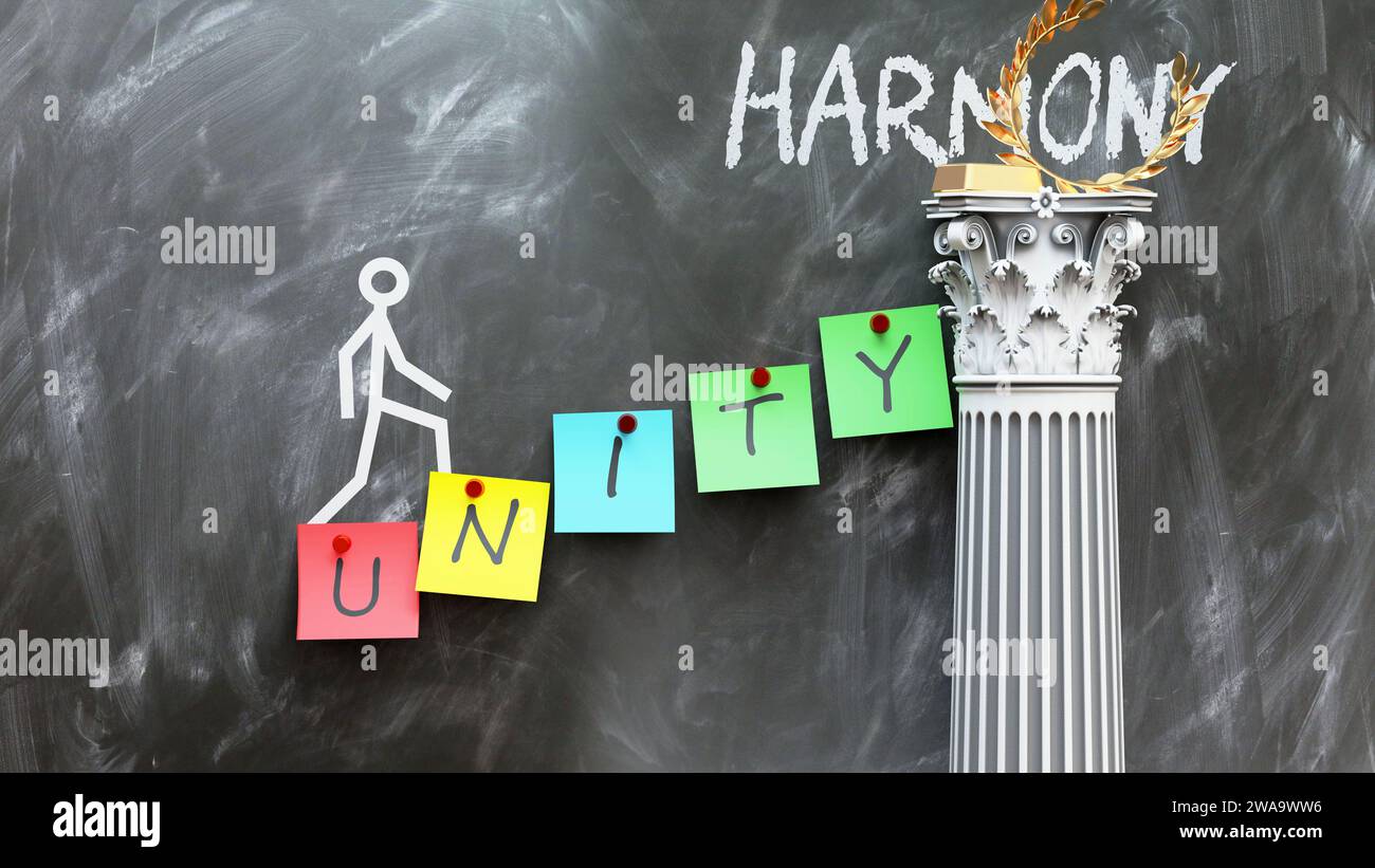 Unity leads to Harmony - a metaphor showing how unity makes the way to ...