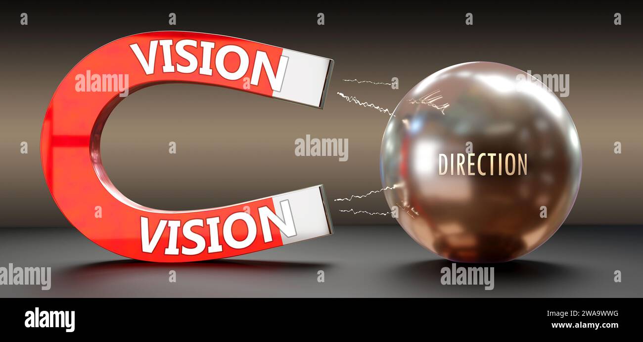 Vision attracts Direction. A metaphor showing vision as a big magnet ...