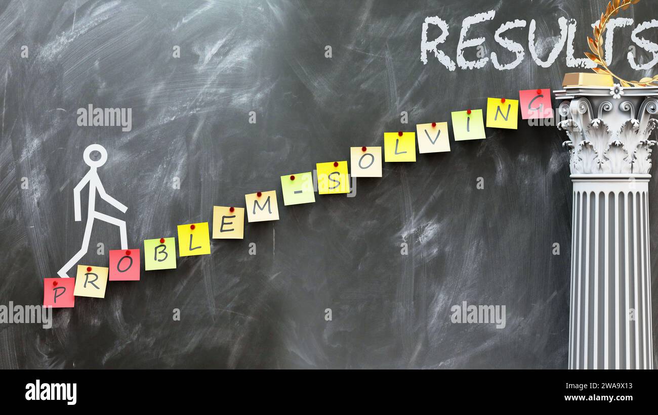 Problem solving leads to Results - a metaphor showing how problem ...