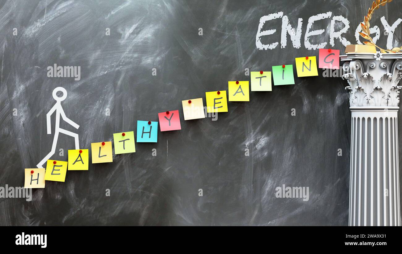 Healthy eating leads to Energy - a metaphor showing how healthy eating ...