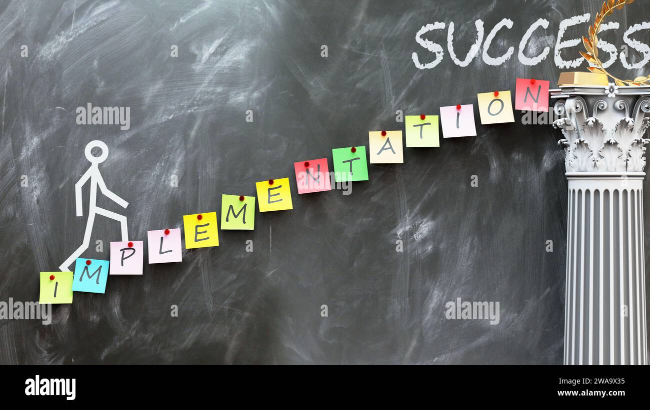 Implementation leads to Success - a metaphor showing how implementation ...