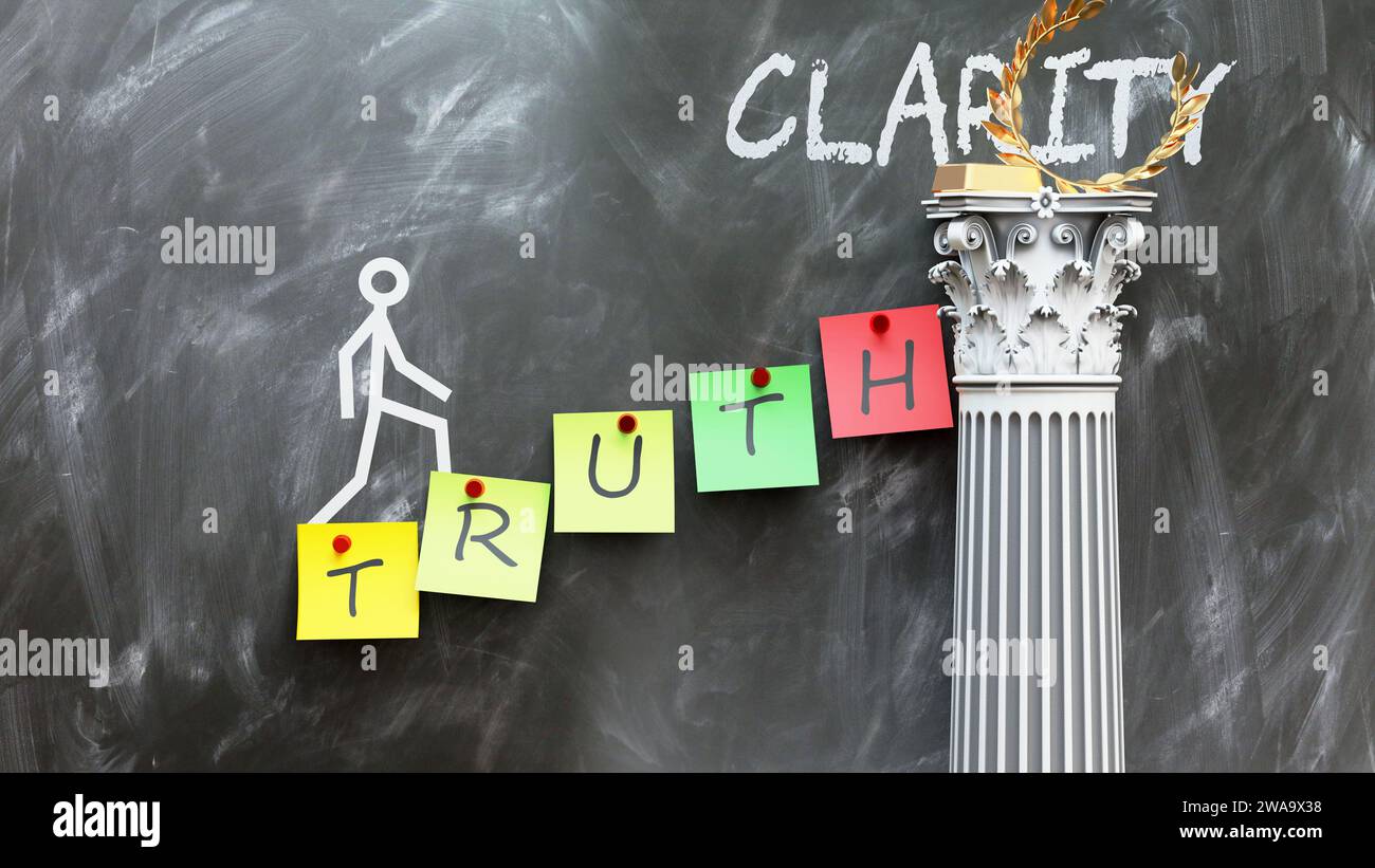 Truth leads to Clarity - a metaphor showing how truth makes the way to ...