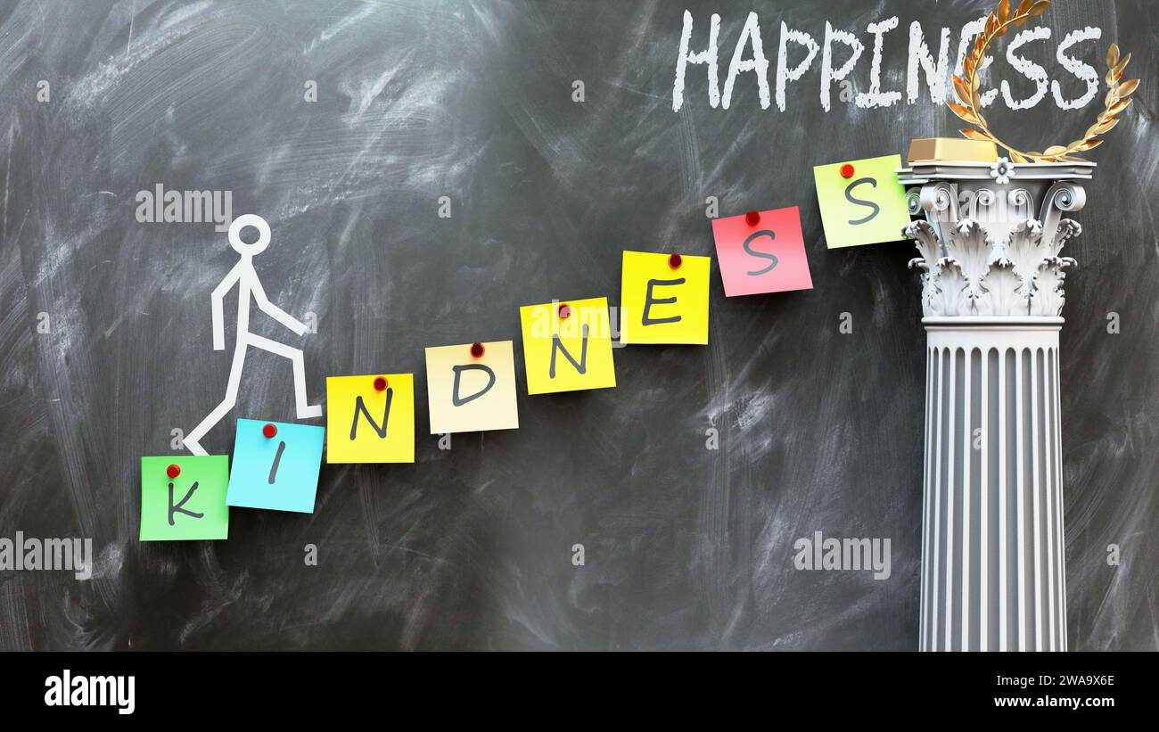 Kindness leads to Happiness - a metaphor showing how kindness makes the ...