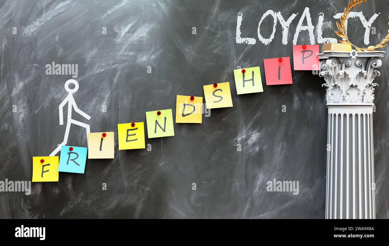 Friendship leads to Loyalty - a metaphor showing how friendship makes ...