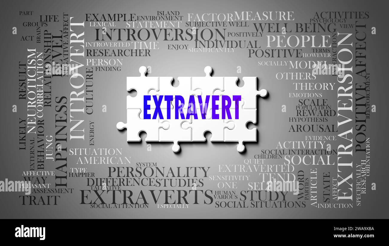 Extravert - a complex subject, related to many concepts. Pictured as a ...
