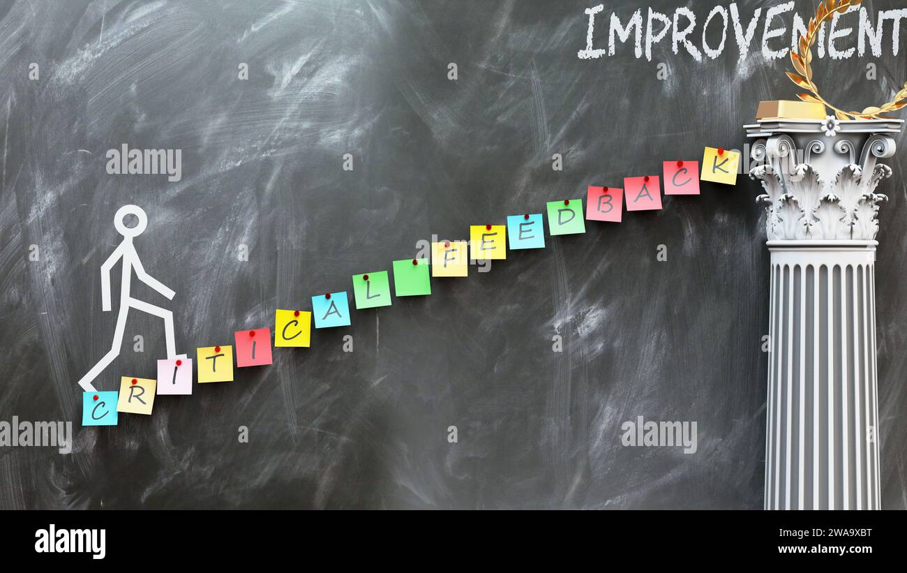 Critical feedback leads to Improvement - a metaphor showing how critical feedback makes the way ...
