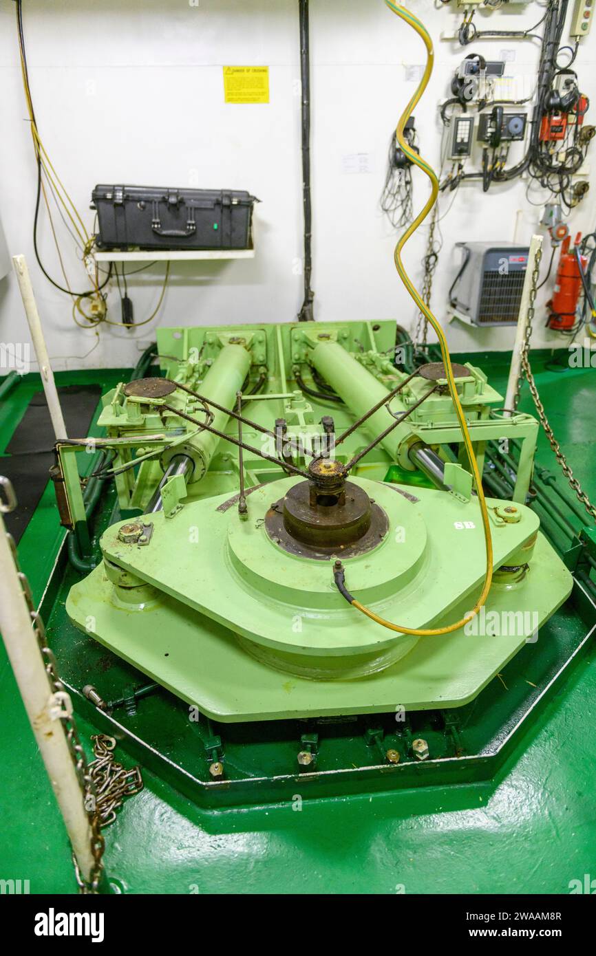 Steering gear. Rudder machine. Hydraulic pump. Marine engine. Steering ...