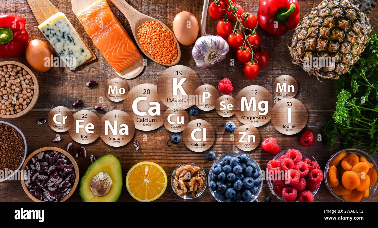 Composition with food products and main minerals essencial for human ...