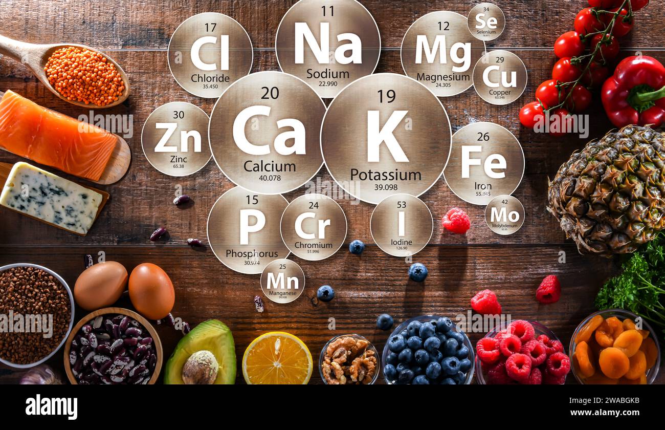 Composition with food products and main minerals essencial for human ...