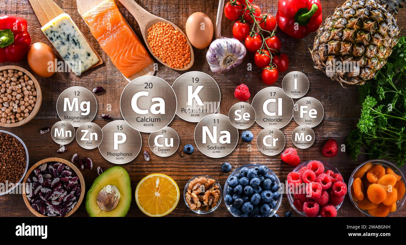 Composition with food products and main minerals essencial for human ...