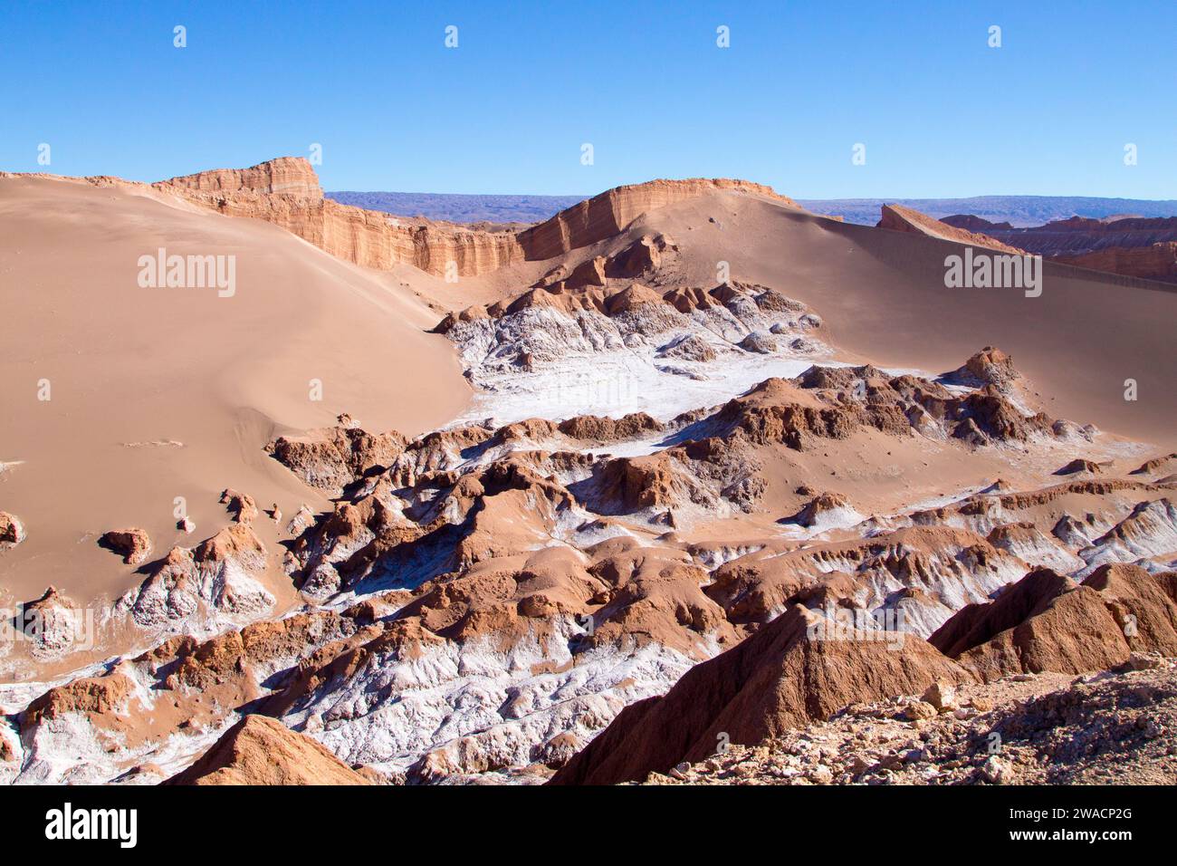 Panorama de la cordillera hi-res stock photography and images - Alamy