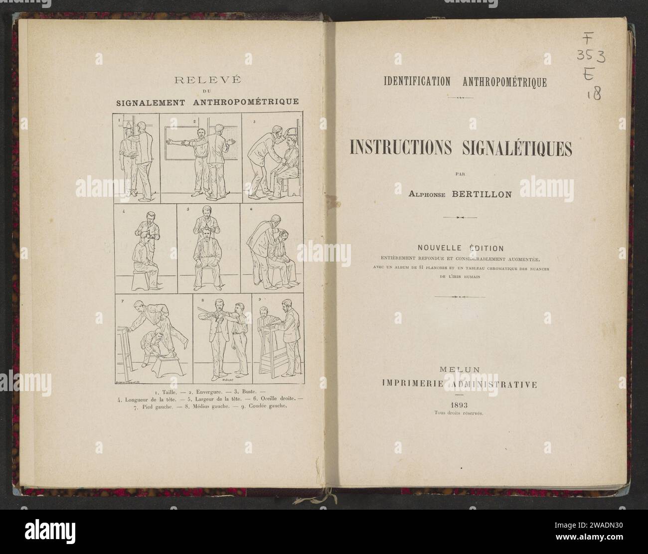 Anthropometric identification: signage instructions, 1893 book Melun ...