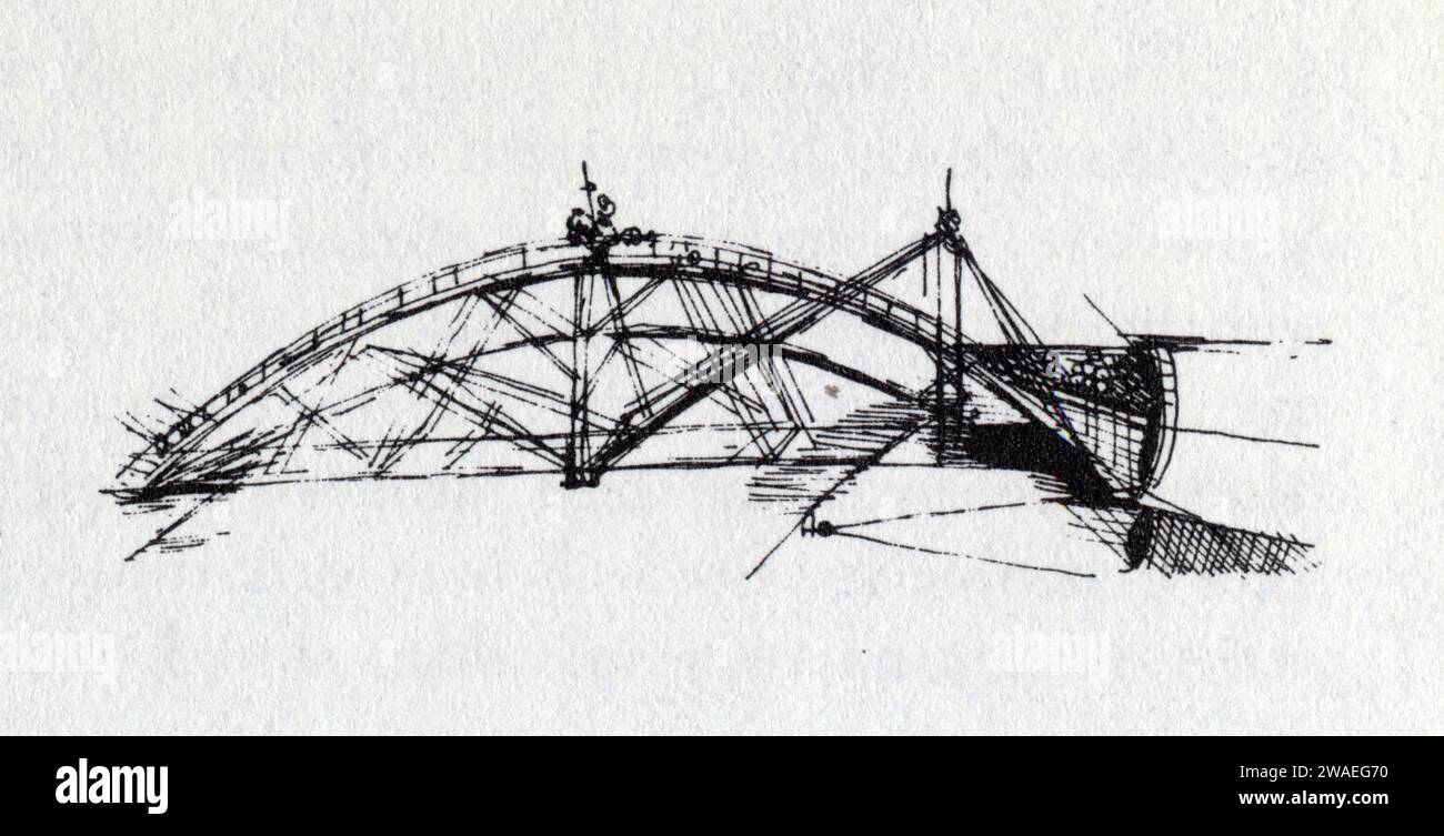 Leonardo da Vinci. Pont parabolique tournant Stock Photo - Alamy