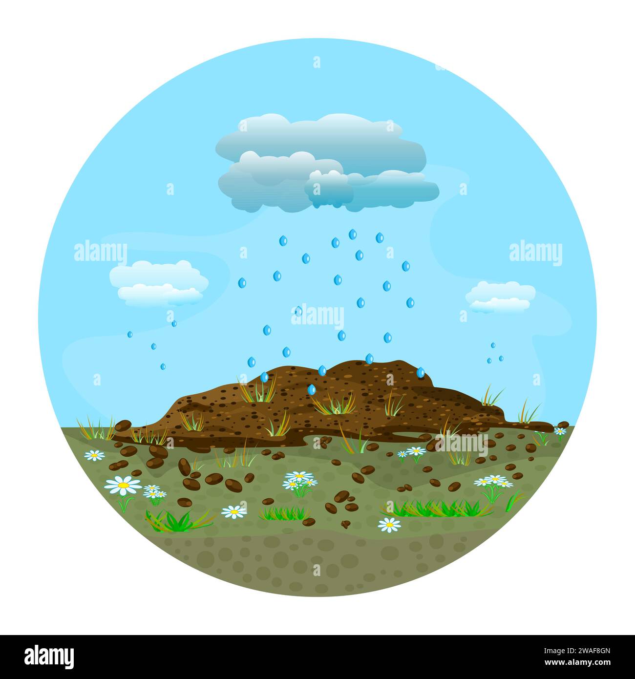 Rain of cloud falling on pile soil inside round shape. Arid earth ...