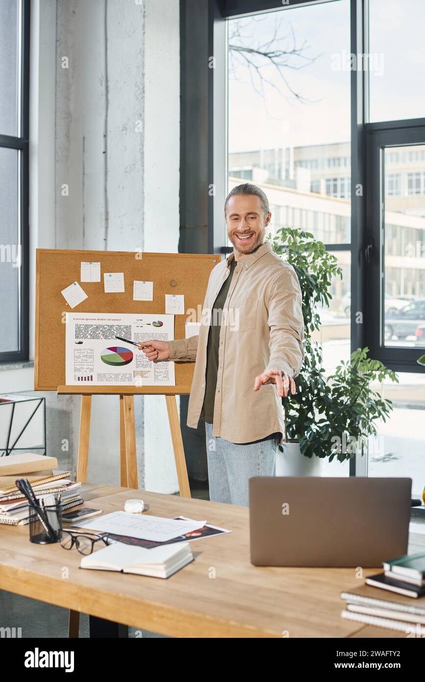 pleased businessman pointing at graphs on flip chart during video ...