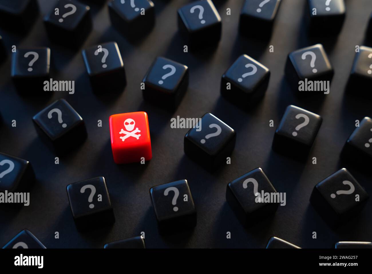 Danger and the unknown. Failed attempt to guess. Threats to life and ...