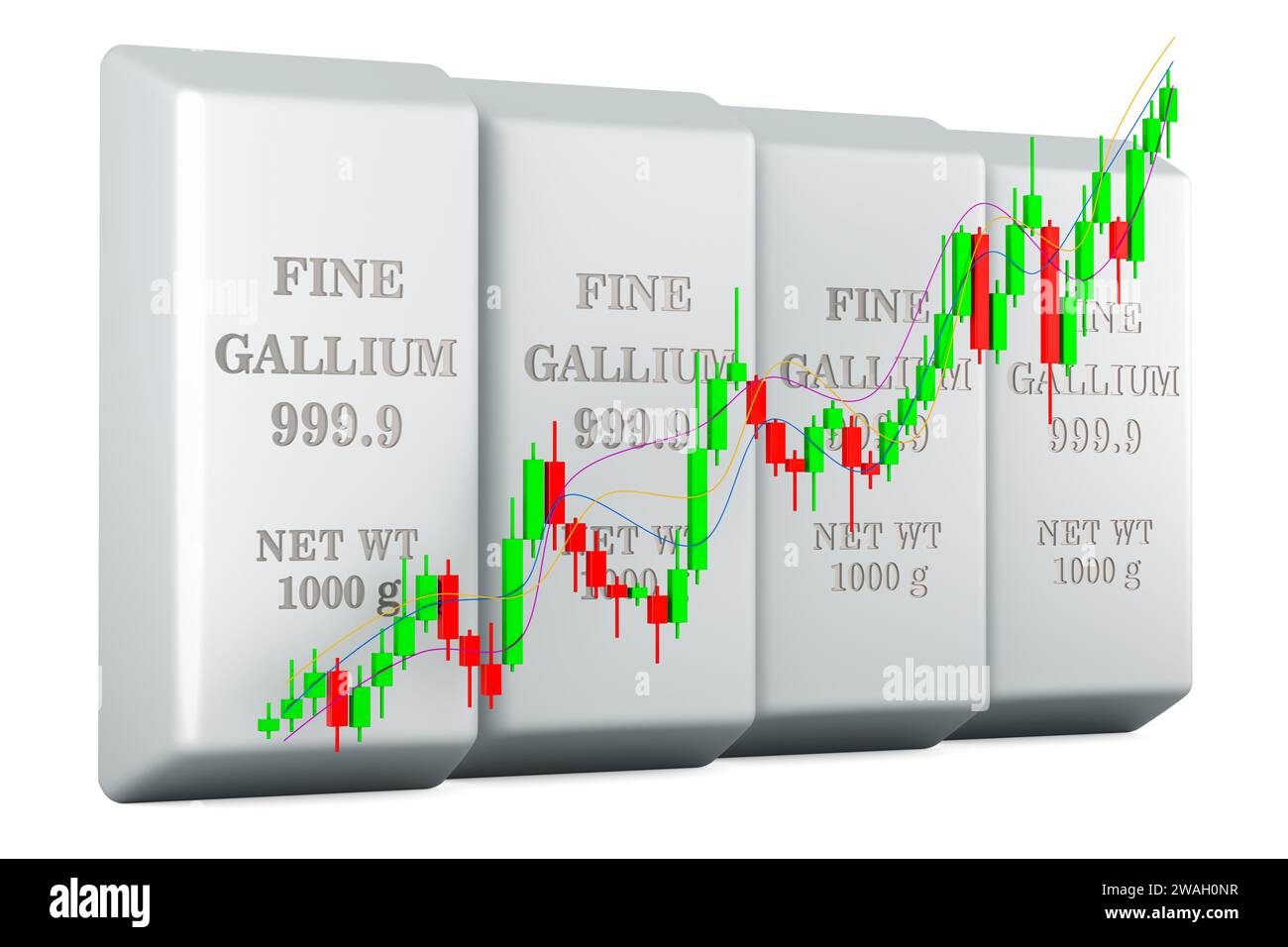 Gallium bars with candlestick chart, showing uptrend market. 3D ...