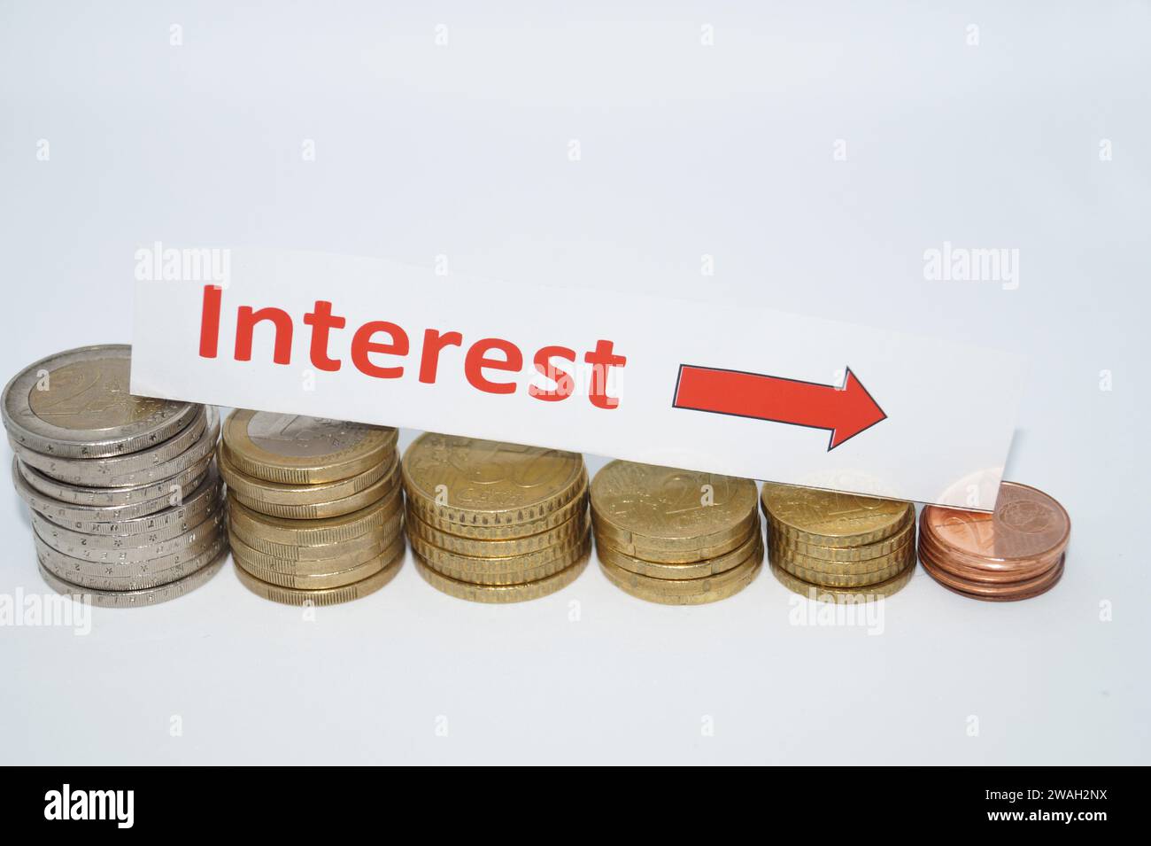 falling interest rates, symbol image Stock Photo - Alamy