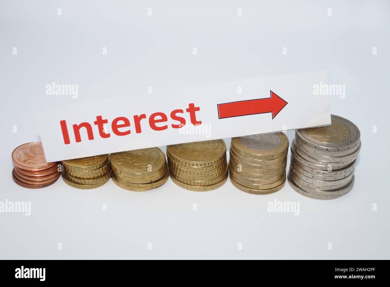 rising interest rates, symbol image Stock Photo - Alamy