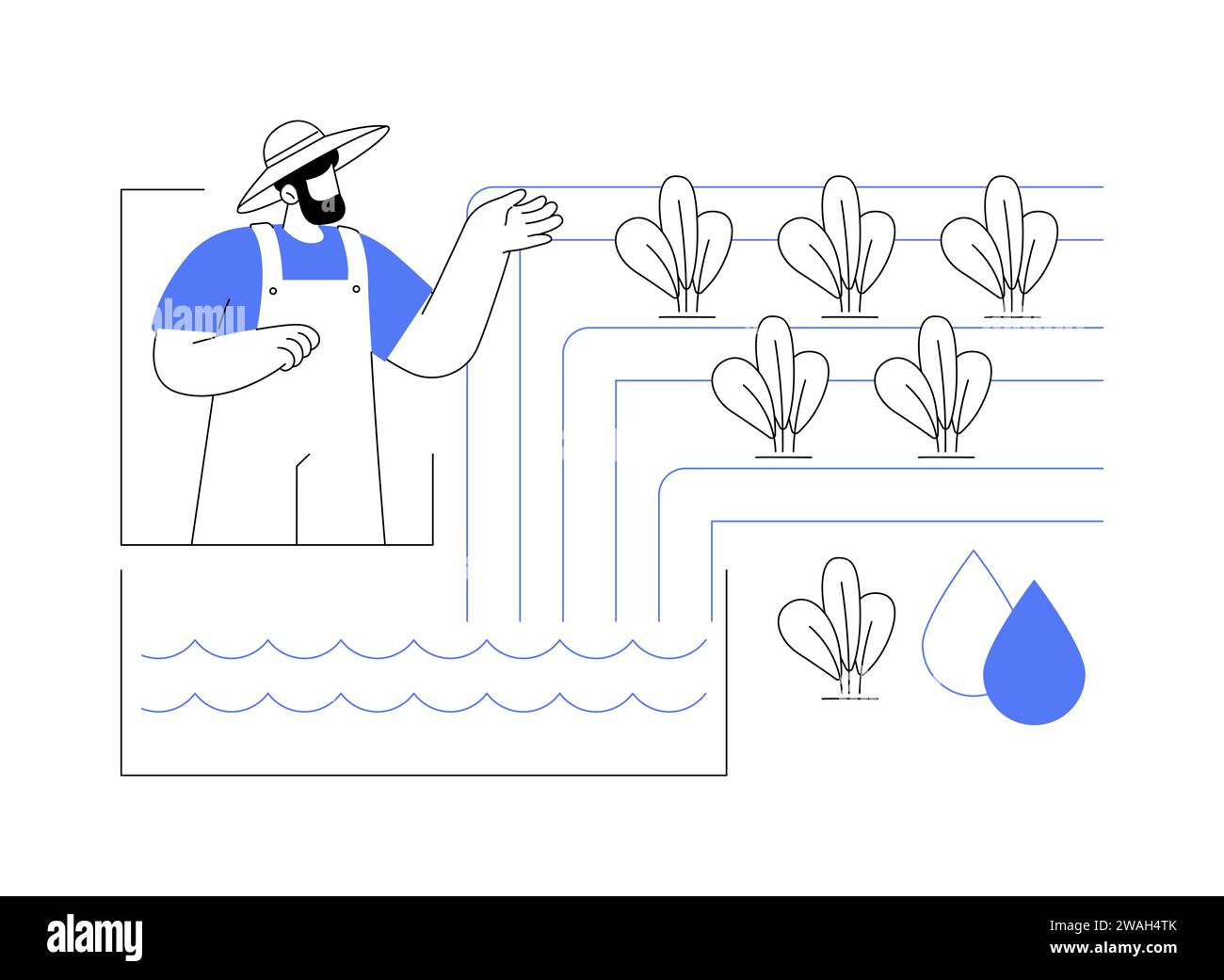 Smart irrigation systems hi-res stock photography and images - Alamy